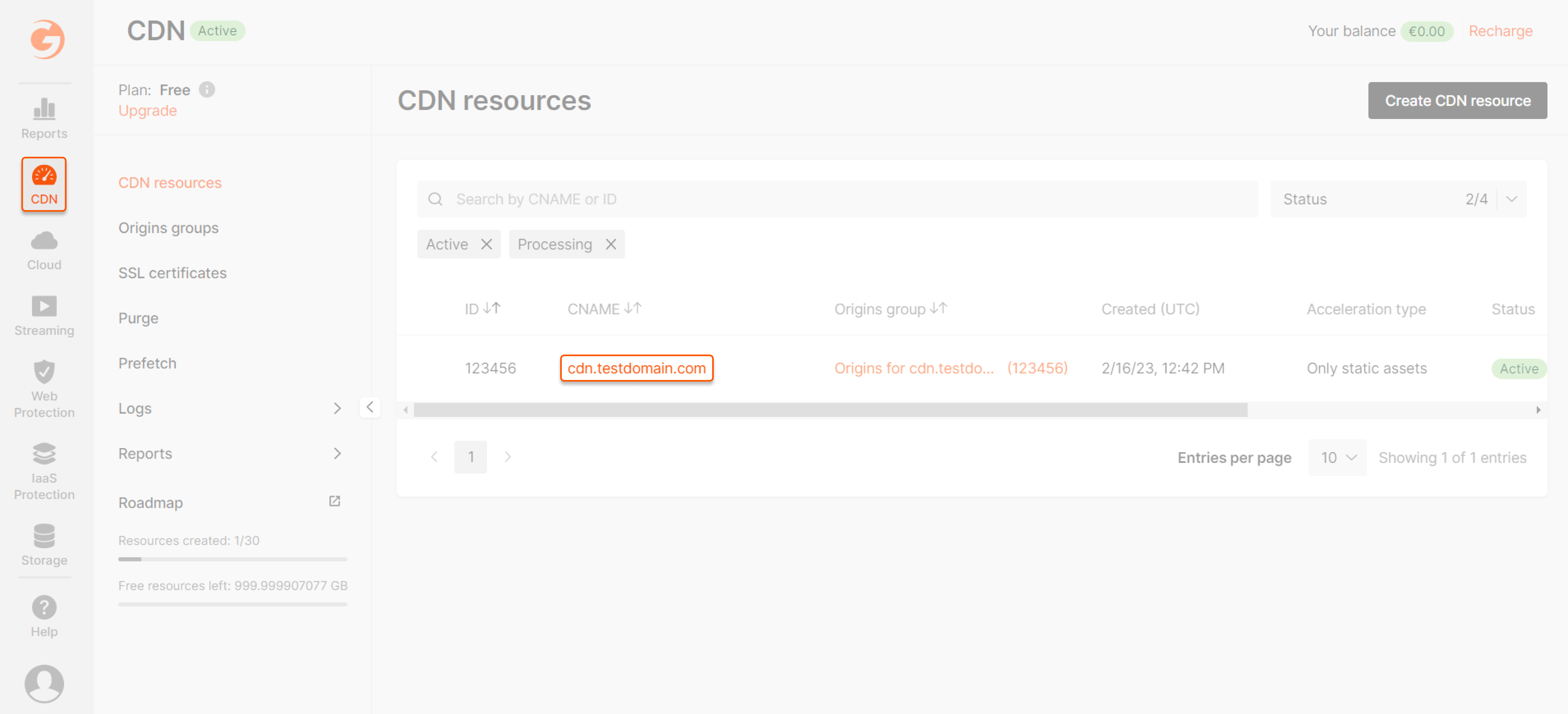 Activate CORS - CDB DOCUMENTATION