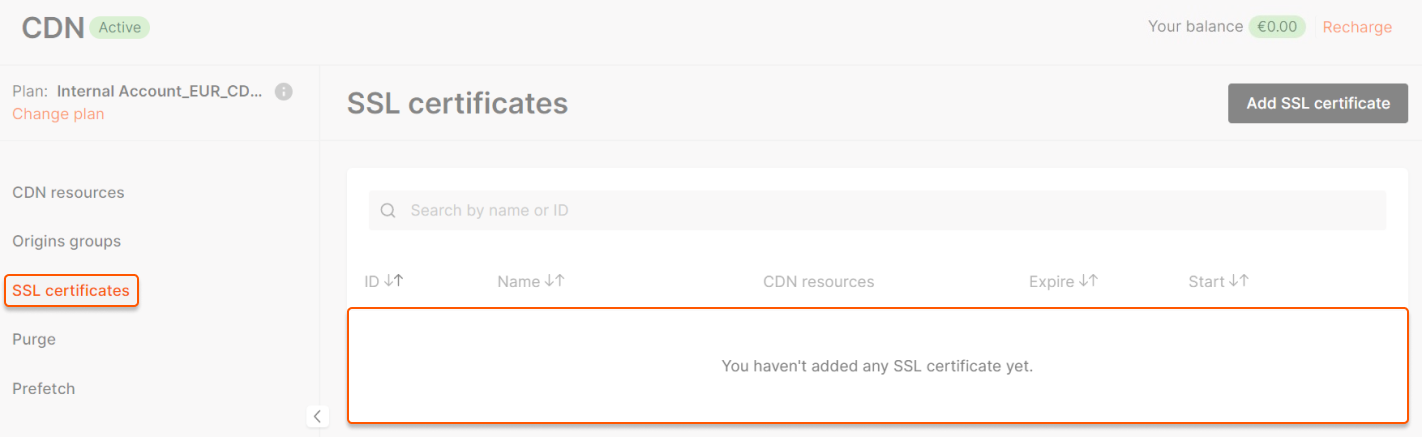 Lets Encrypt Certificate Cdb Documentation