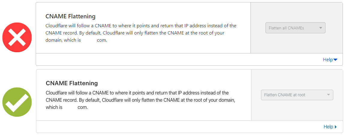 Lets Encrypt Certificate Cdb Documentation
